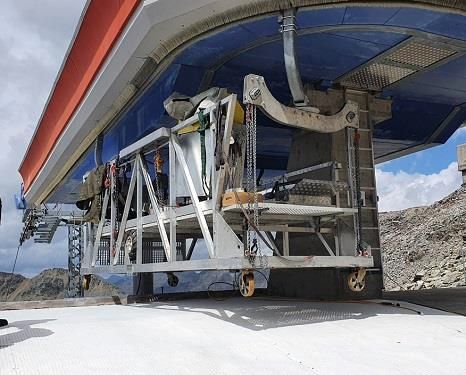 Ostschweizer Fachhochschule / Colombo Seilbahnrevisionen: Innovative ...